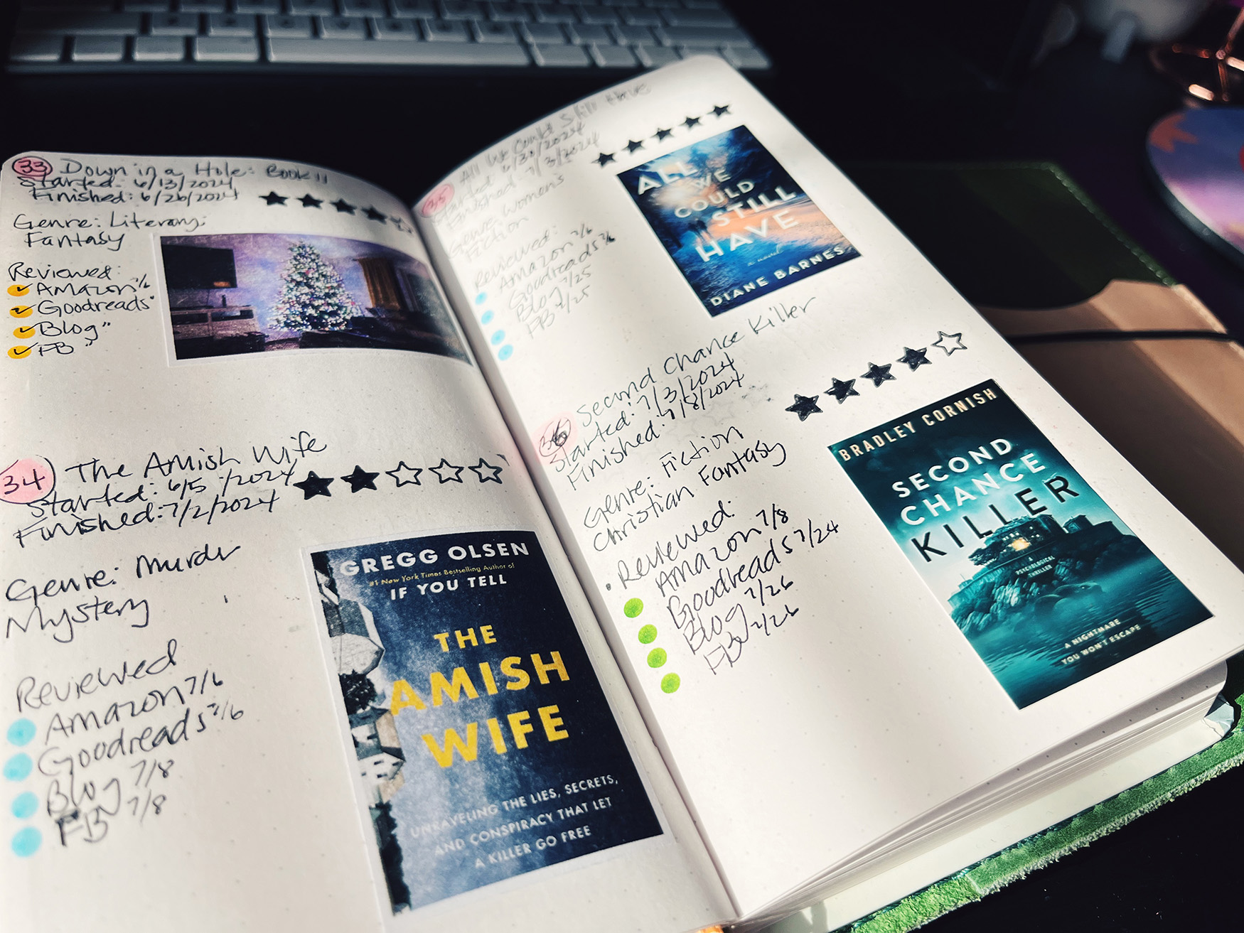 Reading Planner for 2025 – From My Corner of the Universe